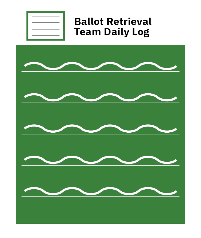 Ballot Drop Box Implementation - Elections Group
