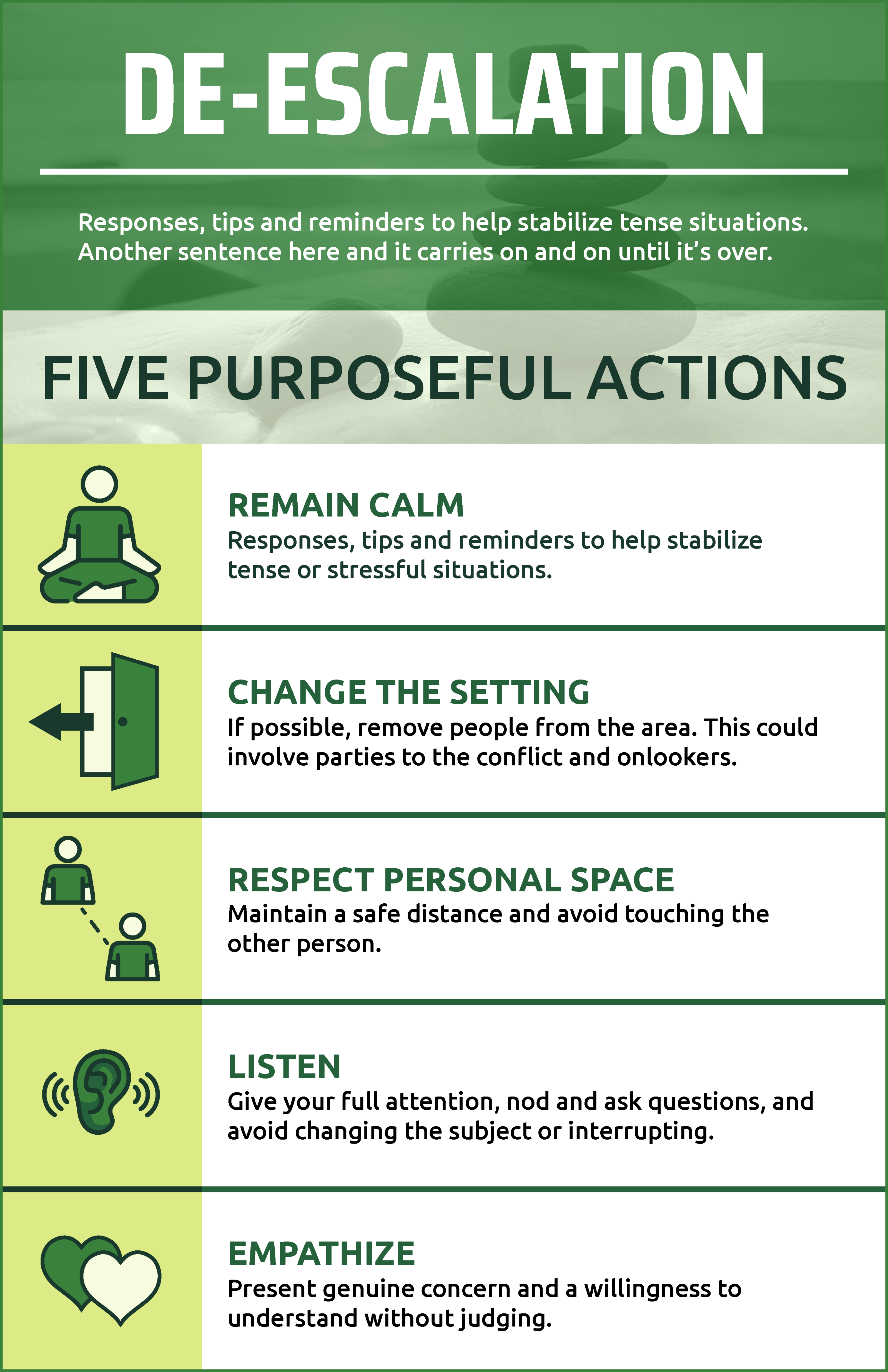 De-Escalation Posters and Pocket Guides - Elections Group