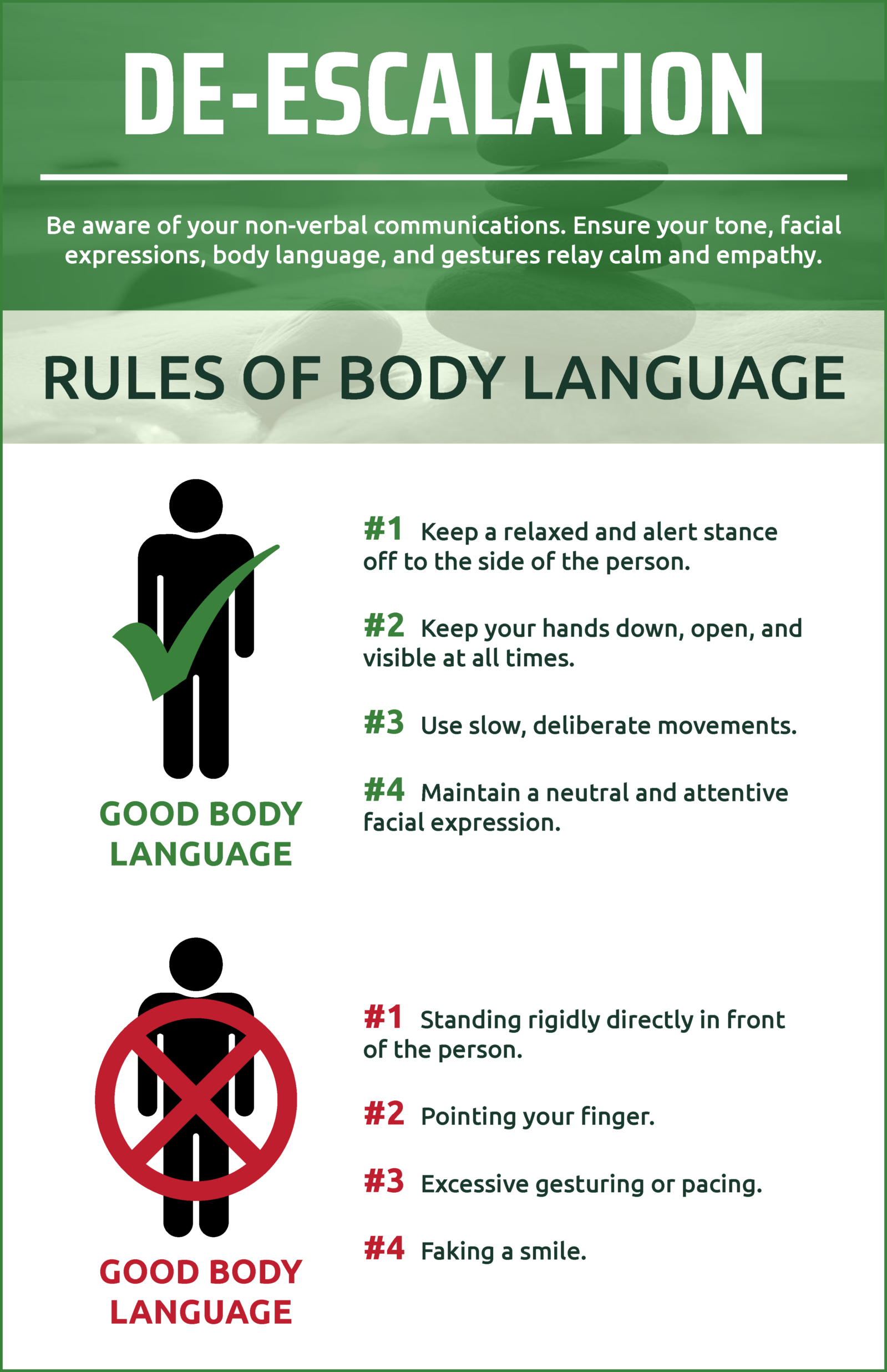 De-Escalation Posters - Elections Group