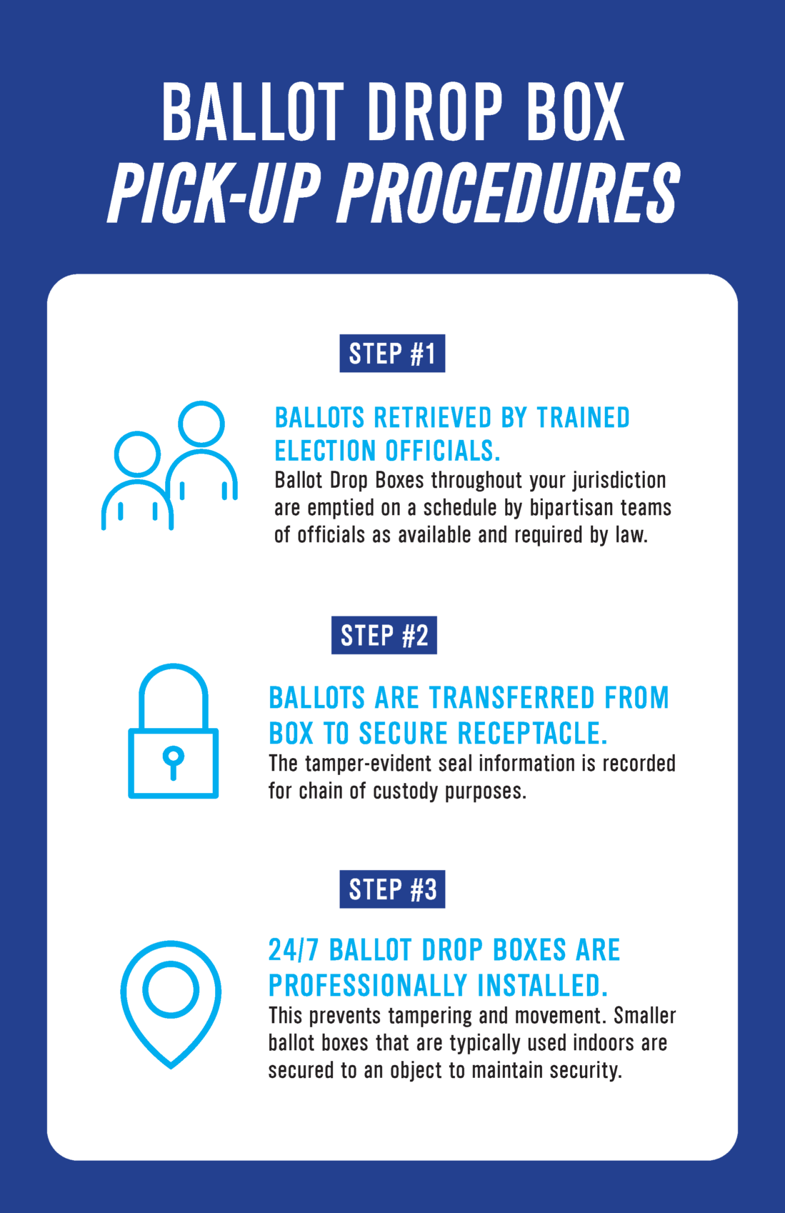 Ballot Drop Box Pick-up Procedure Posters - Elections Group