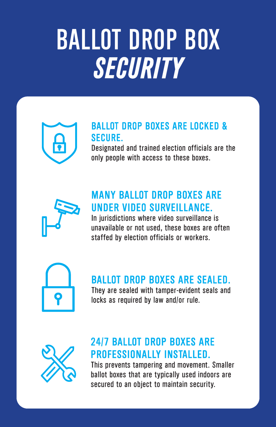 Ballot Drop Box Security Posters - Elections Group