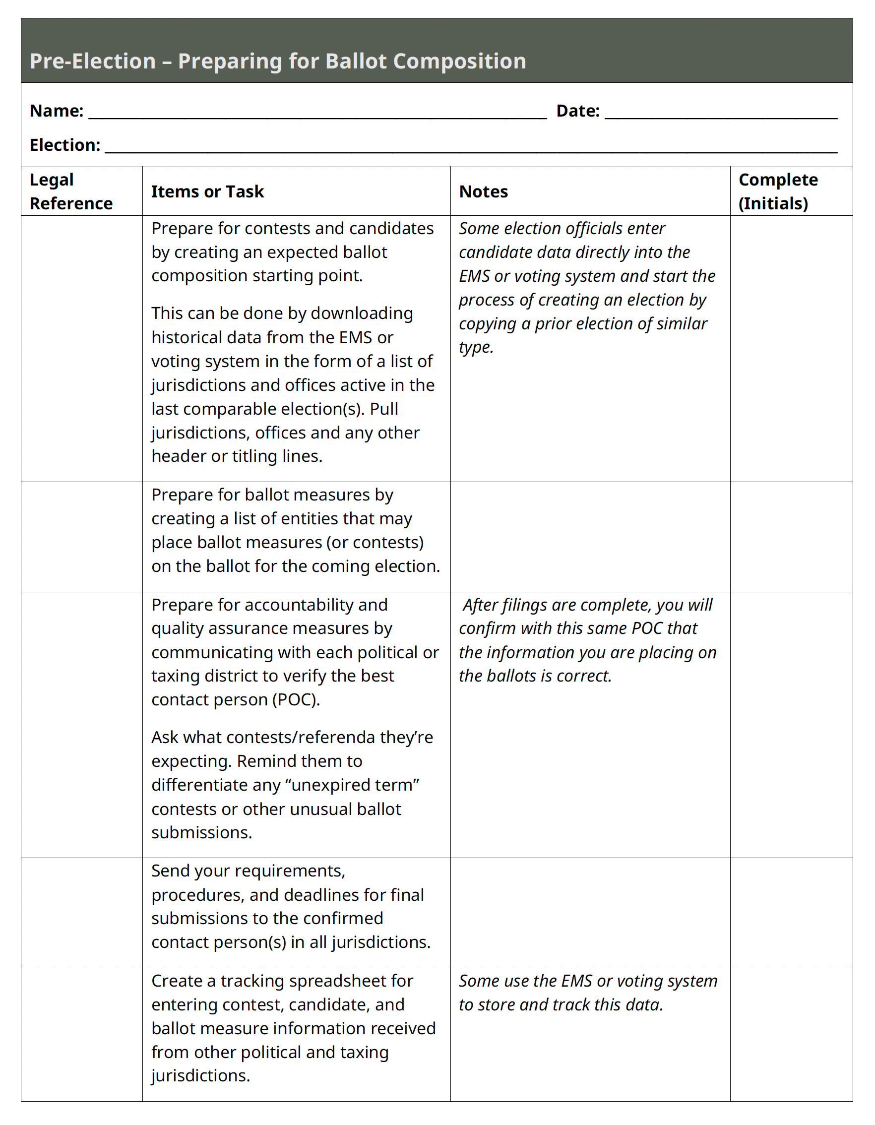 Ballot Proofing Guide - Elections Group
