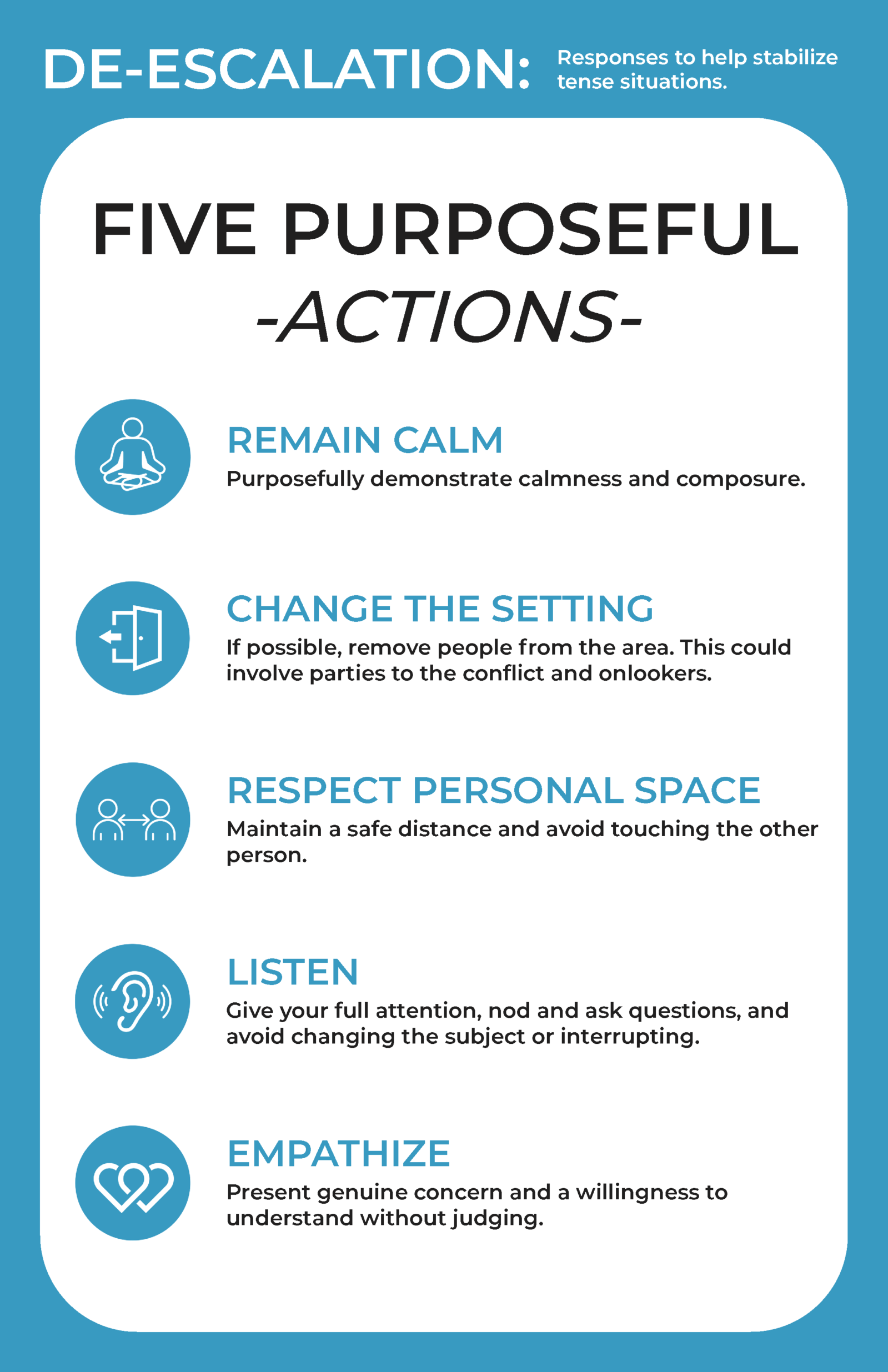 De-Escalation Posters - Elections Group