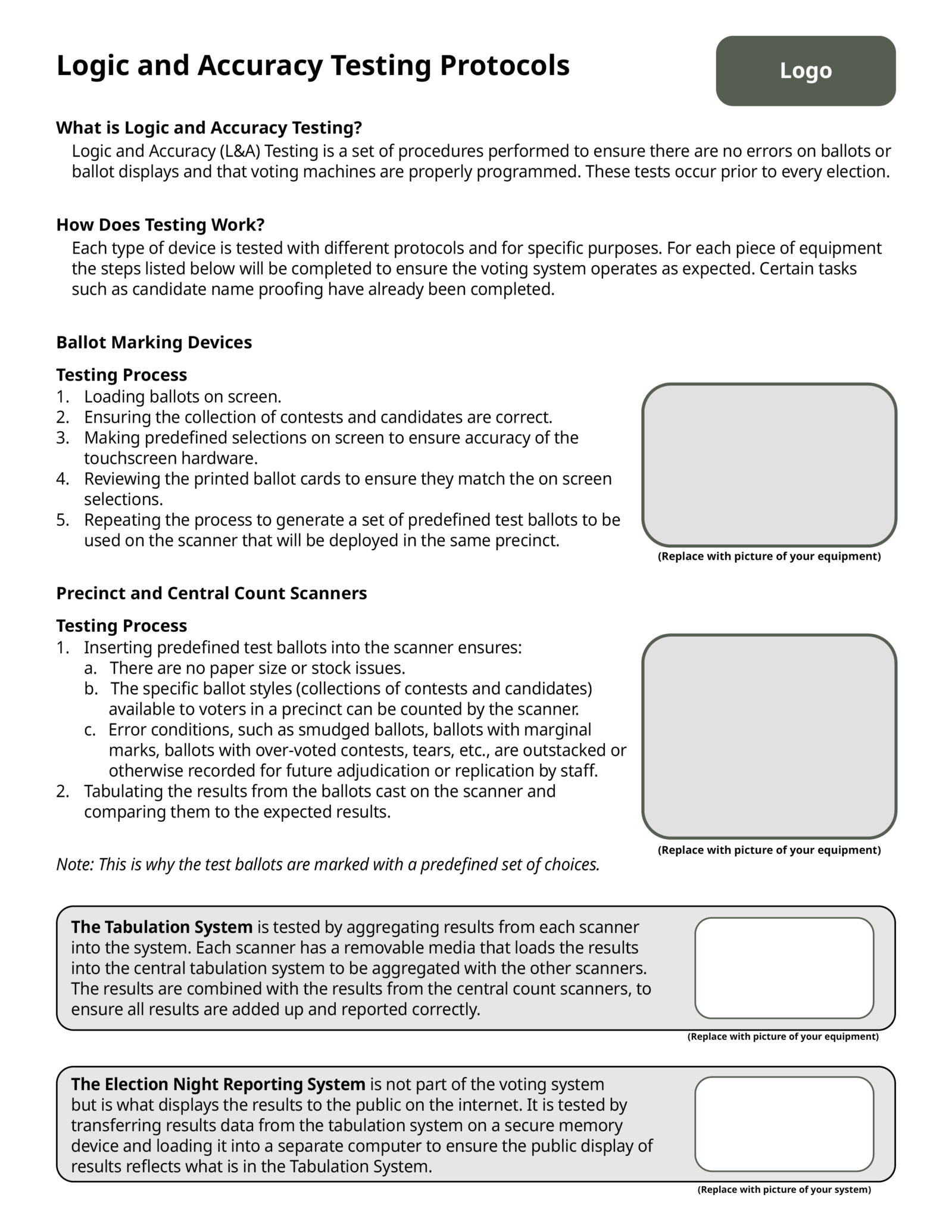 Logic and Accuracy Protocols - Elections Group