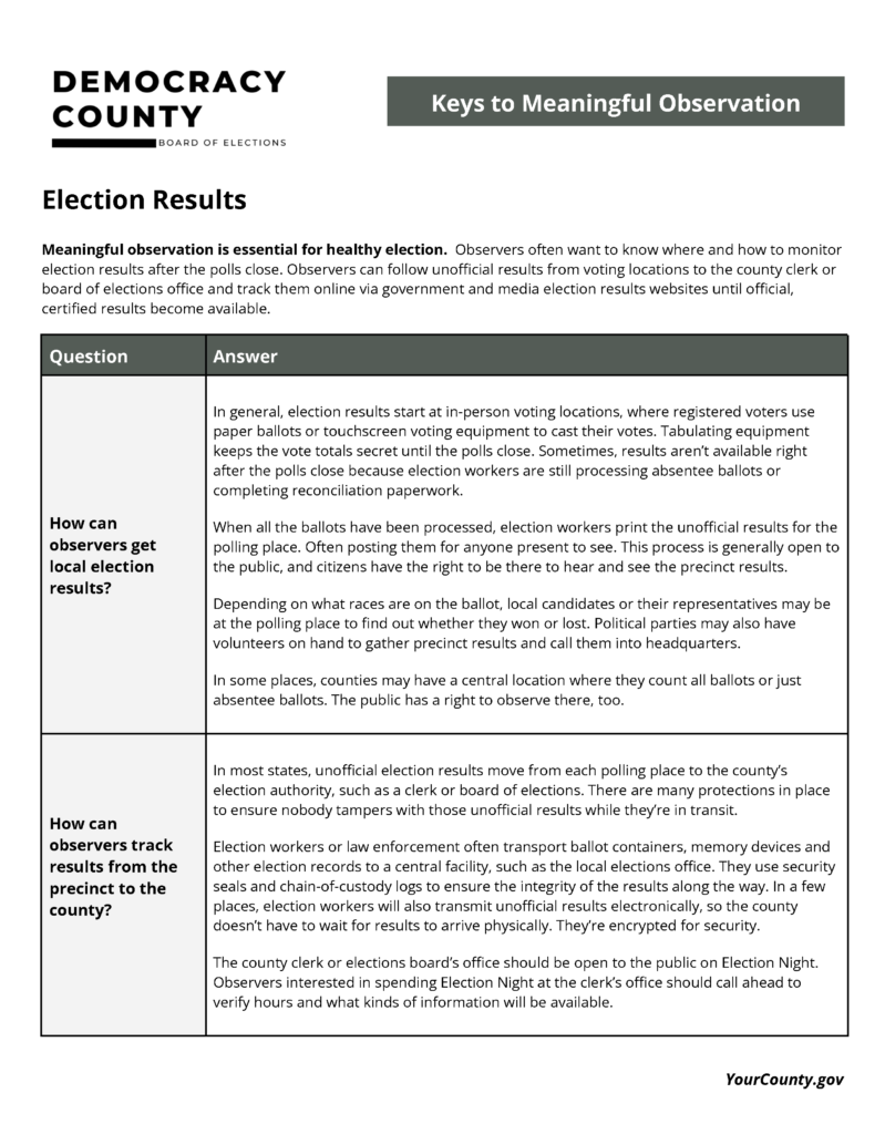 Election Observer Resources - Elections Group