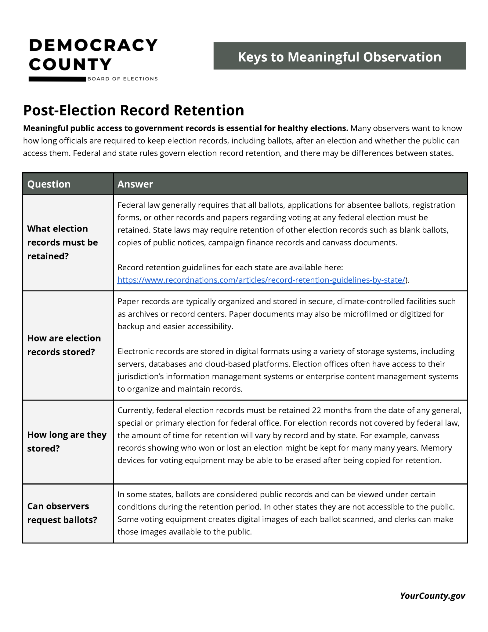 Election Observer Resources - Elections Group