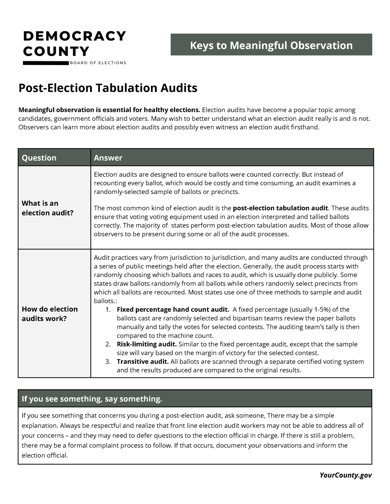 Election Observer Resources - Elections Group