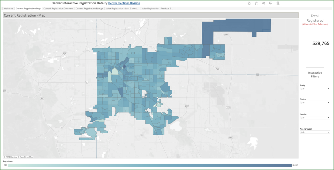 Data Visualization Basics for Election Administrators - Elections Group