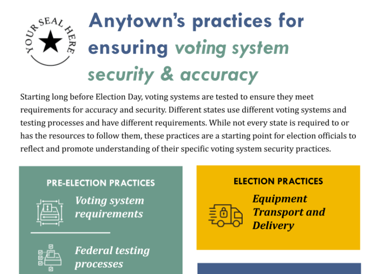 Audit Report Presentation - Elections Group