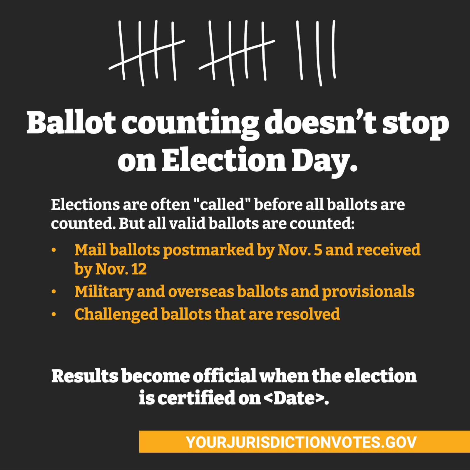 Ballot Counts and Election Results Communications Tool Kit - Elections ...