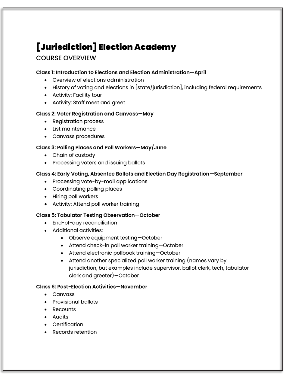 Creating an Election Academy: Manual and Materials - Elections Group